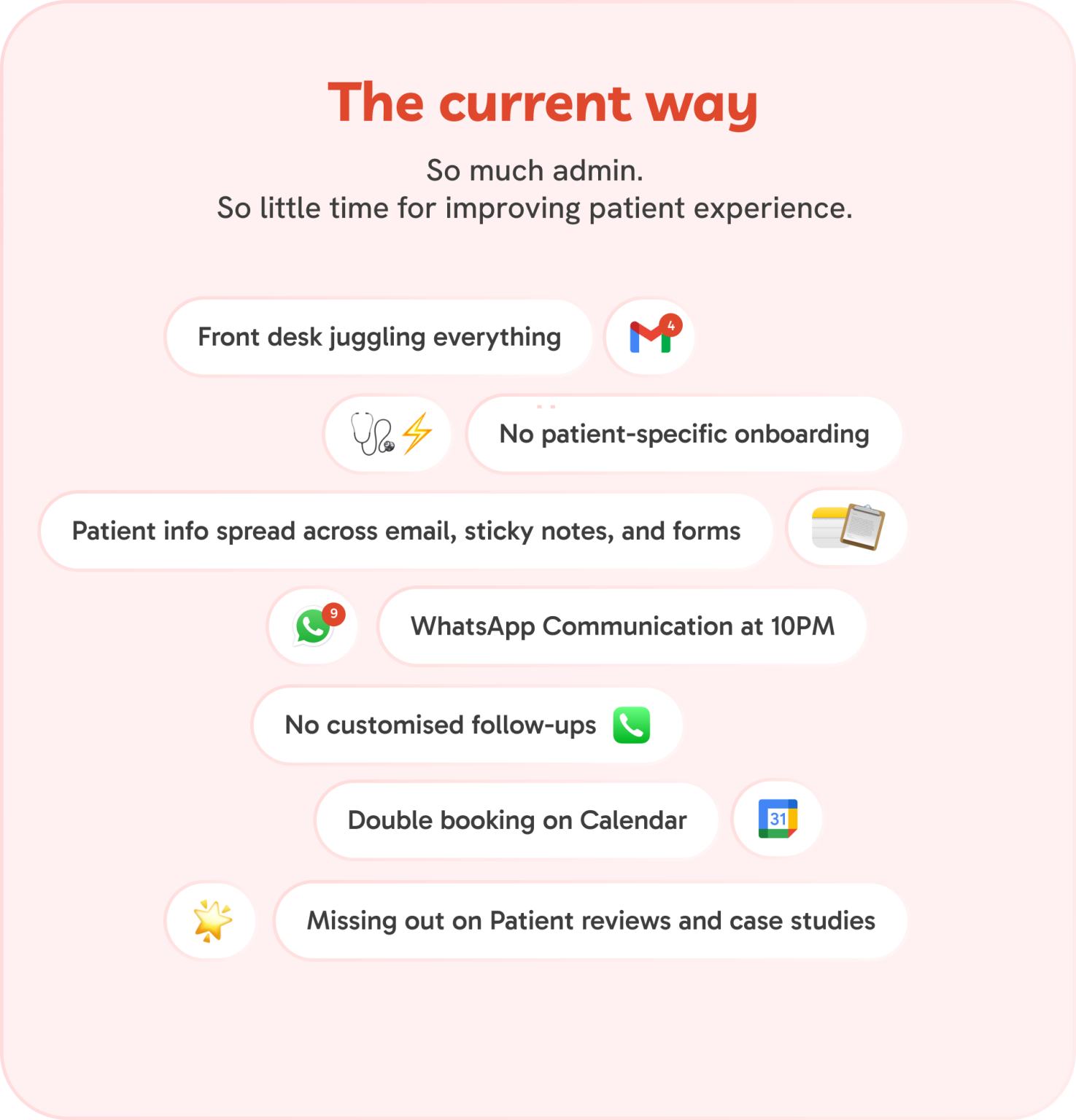 Docwise – Your clinic’s operations: simplified.